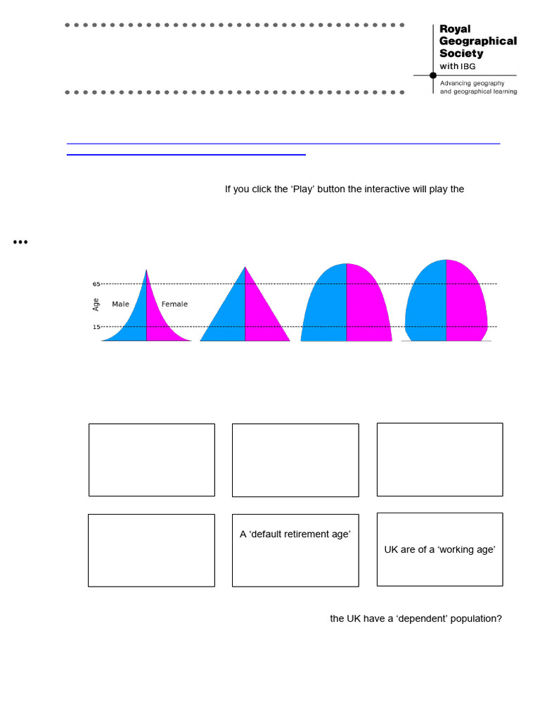 UK Population Pyramid Analysis Guide | PDF