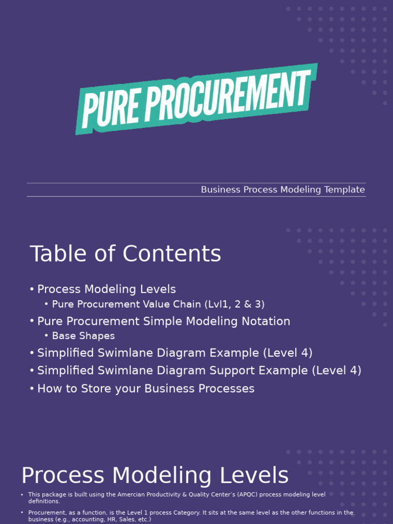 Procurement Process Modeling Guide | PDF | Procurement | Business