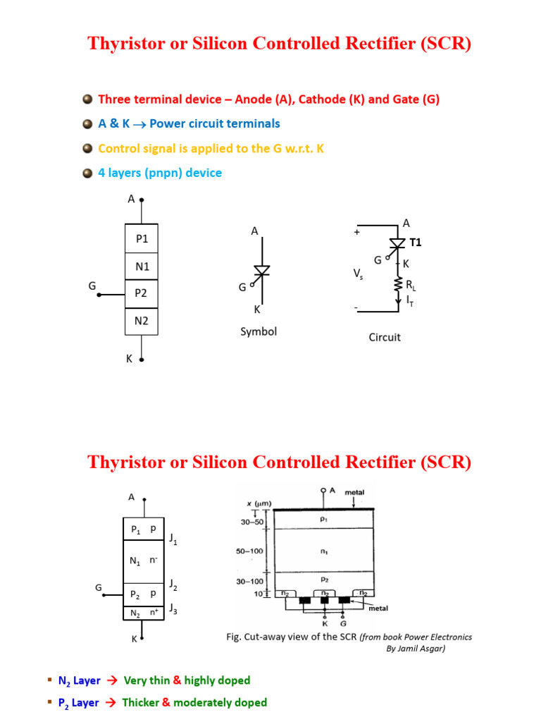 Thyristor (SCR) Operation and Characteristics | PDF | Electric Power ...