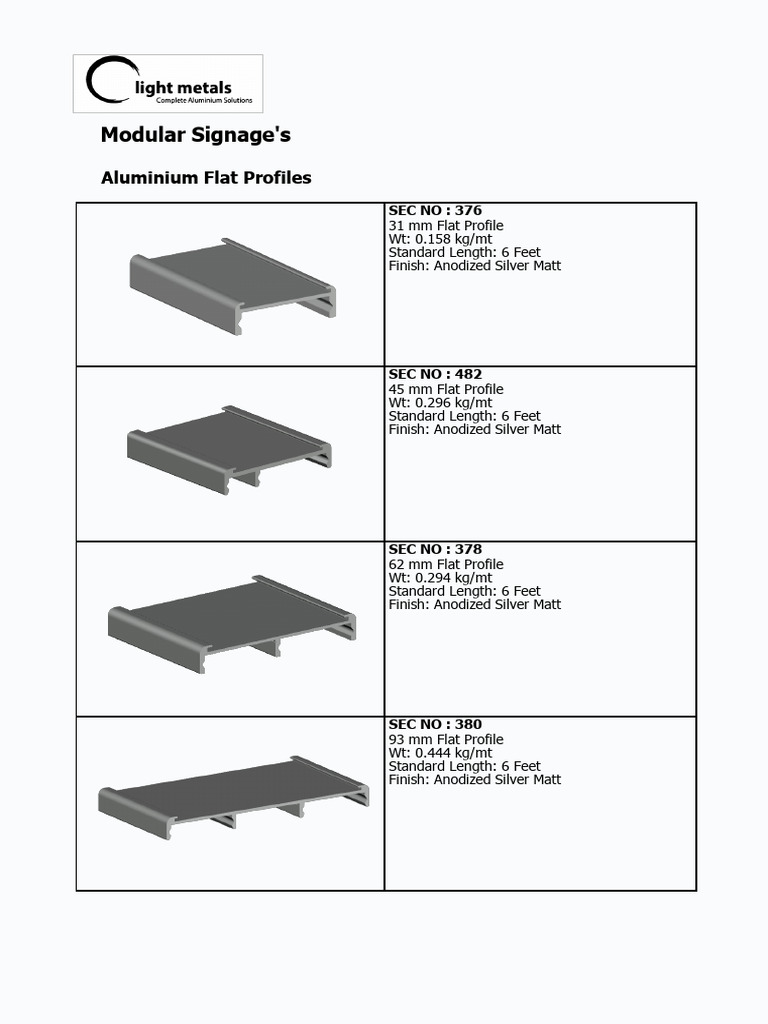 Aluminium Signage Profiles Overview | PDF