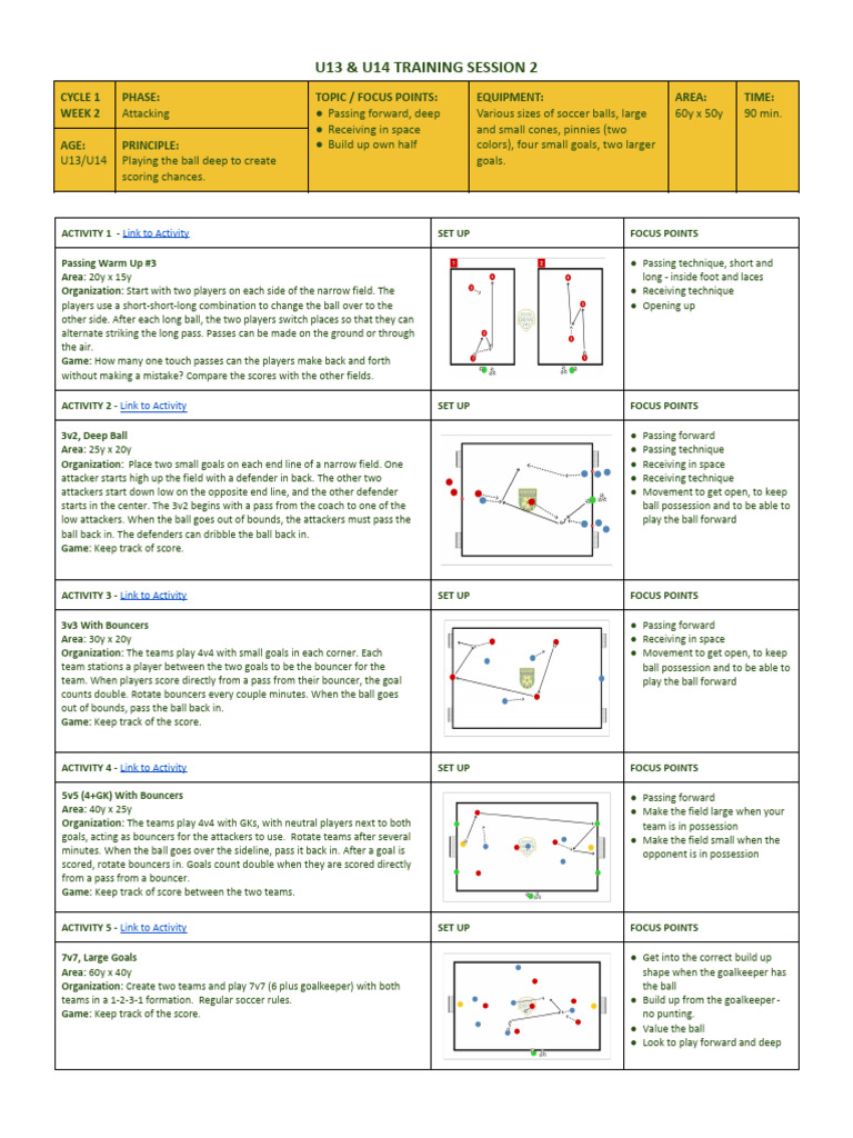 U13_U14 C1 WK2 S2 | PDF | Sport Variants | Athletic Sports