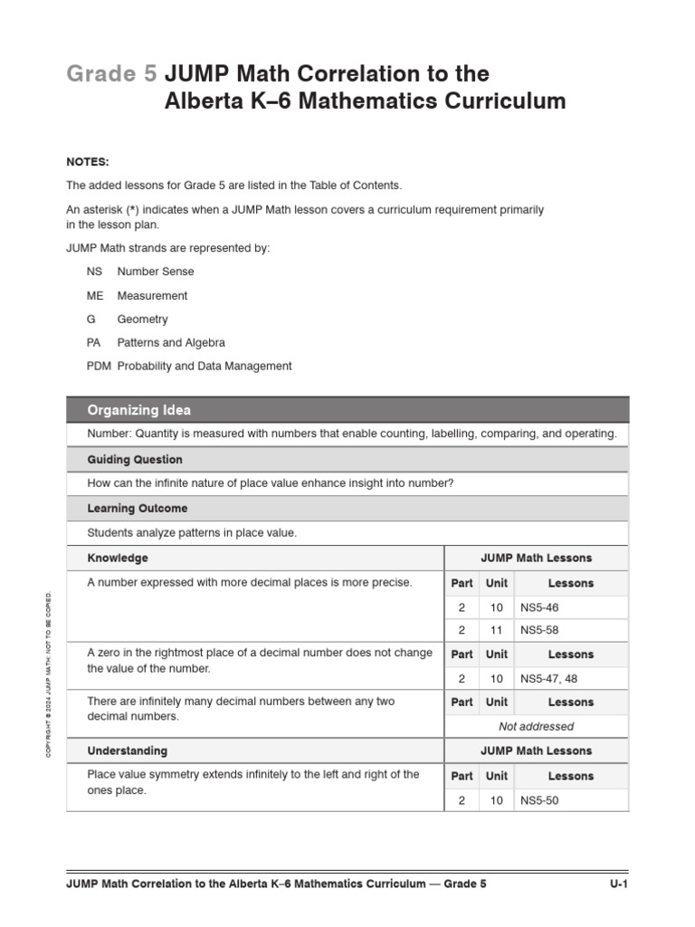 JUMP Math Grade 5 Alberta Curriculum Guide | PDF | Variable ...