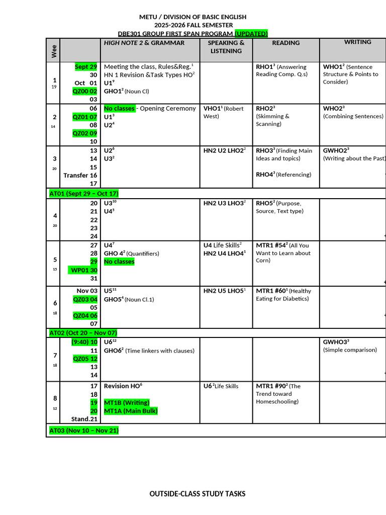 2025-26 301 SPAN 1 Program UPDATED 29.09.25 | PDF | Linguistics | Languages