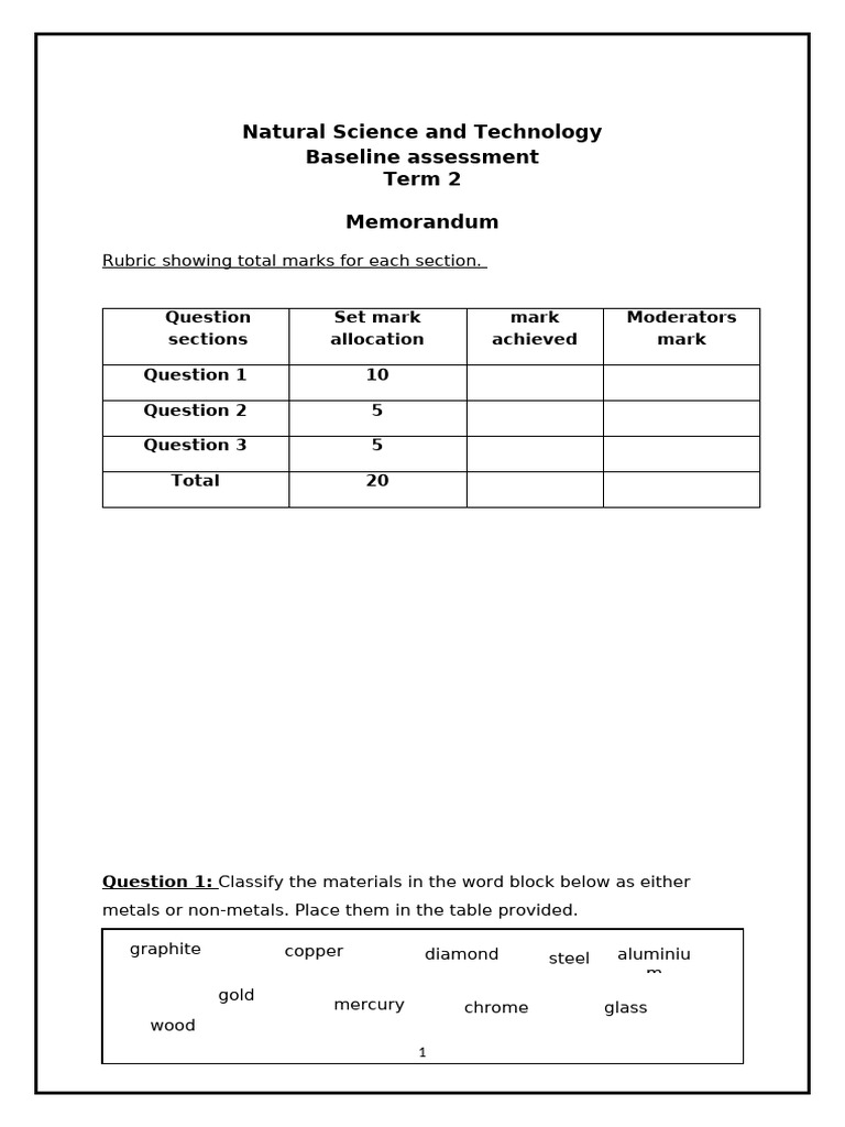 Natural Science & Technology Assessment Guide | PDF | Metals | Glasses