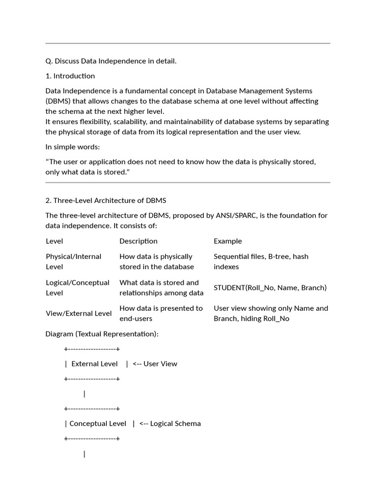 Dbms Chits | PDF | Databases | Database Transaction