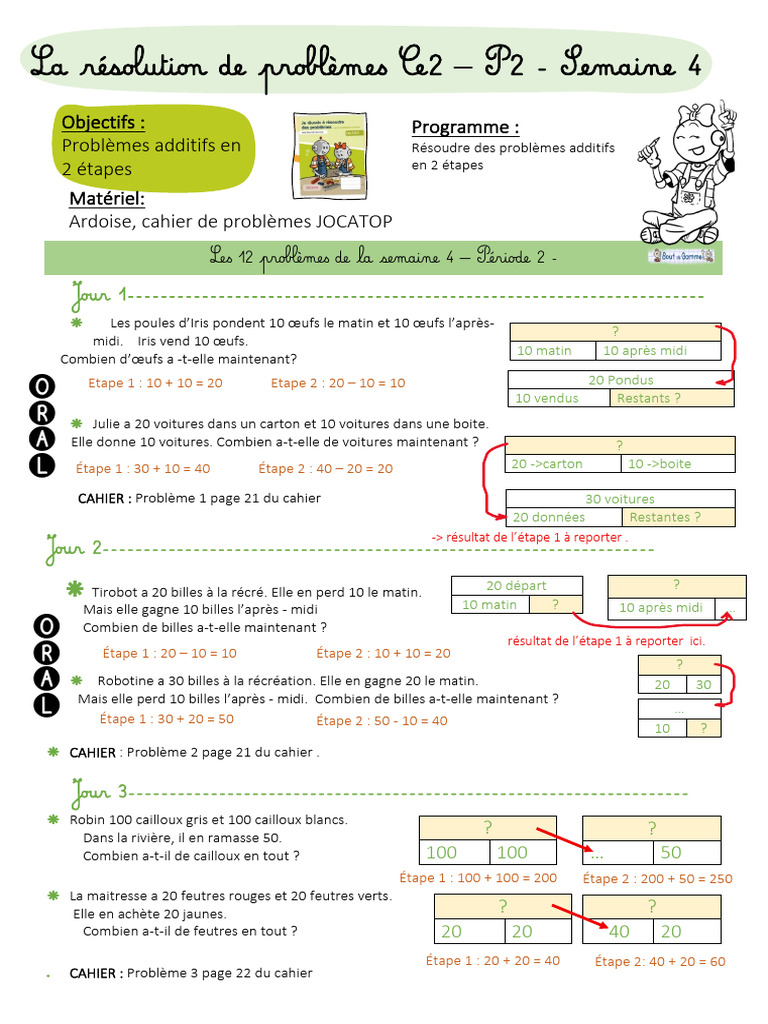 11-Les Problèmes CE2 Semaine 10 JOCATOP BDG 09 2025 | PDF