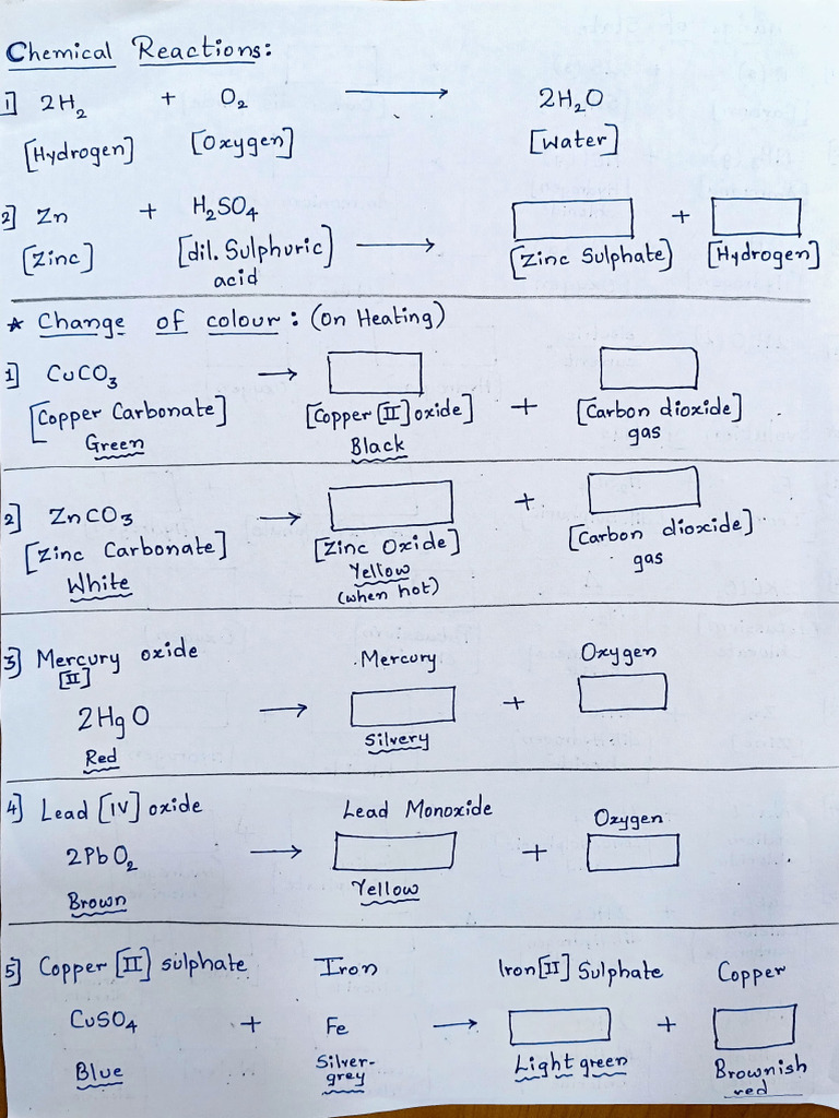 Chemical Reactions Class 7 | PDF | Oxide | Hydrogen