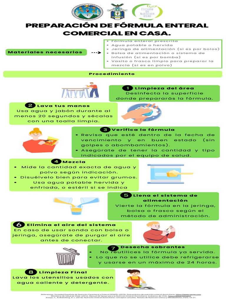 Preparación de fórmula enteral comercial en casa..pdf | PDF | Agua