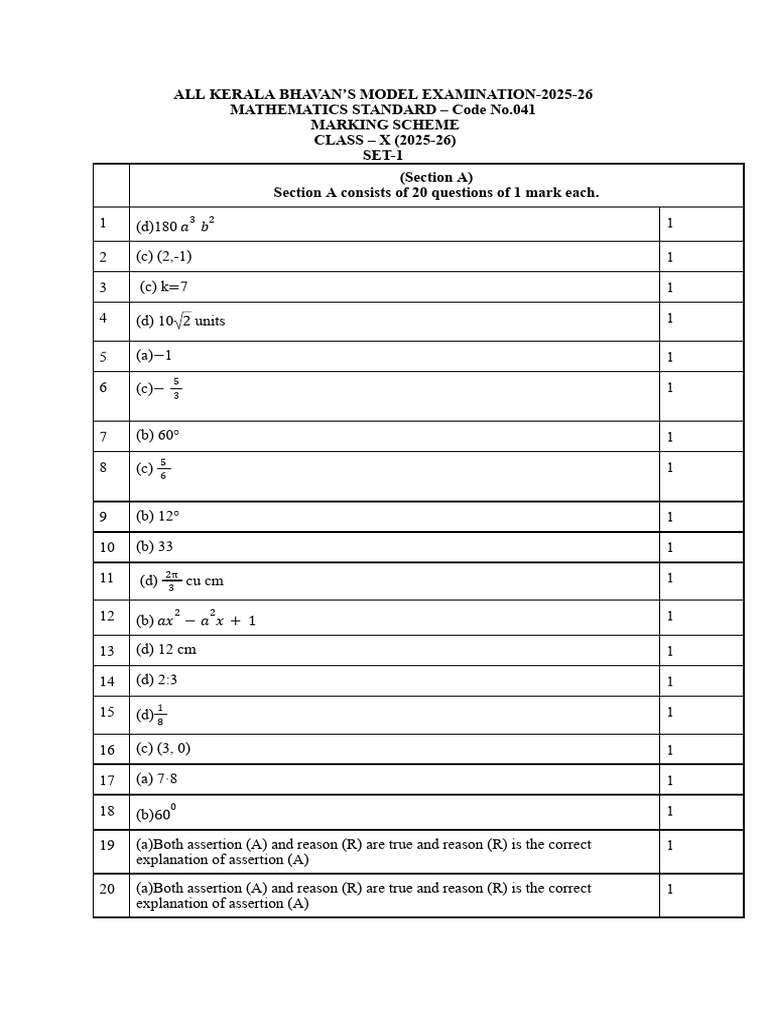Kerala Class X Math Exam Marking Scheme | PDF | Circle | Area