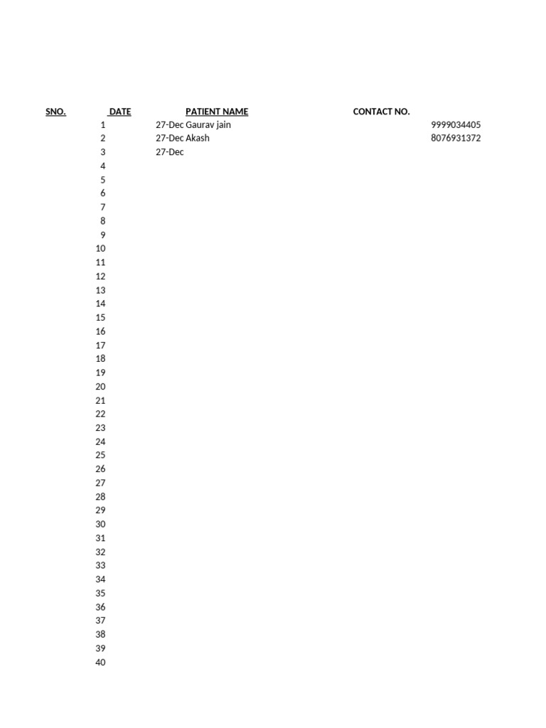 Patient Contact List for Delivery | PDF