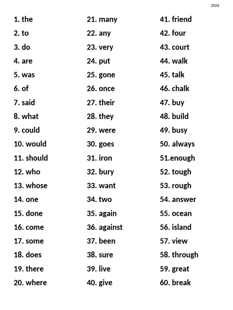 Red Word List 2025 -115wds | PDF