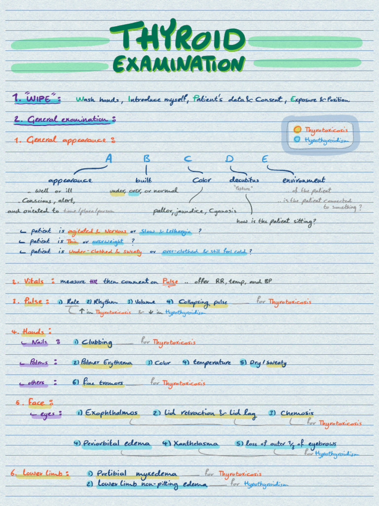 Thyroid Examination OSCE _250929_170819 | PDF | Hyperthyroidism | Thyroid