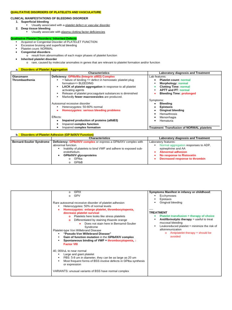 Platelet and Vascular Bleeding Disorders | PDF | Platelet | Coagulation
