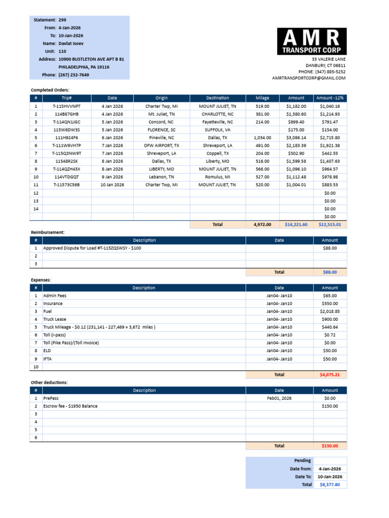 Davlat Isoev - Jan04 - Jan10 | PDF | Land Transport | Transport