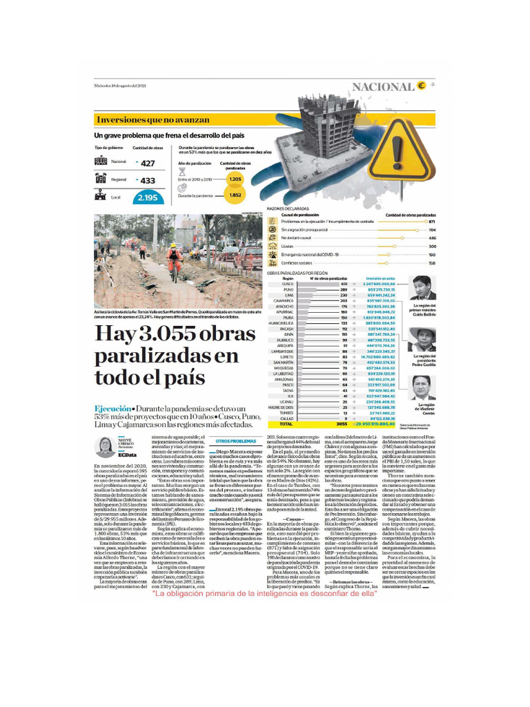 1629839928-1-4-el-comercio-18ago2021-3055-obras-paralizadas-p-7 (1) | PDF