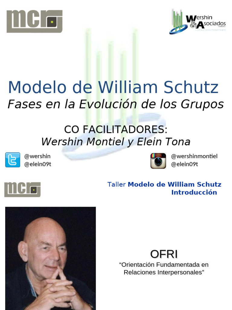 MODELO DE SHUTZ | PDF