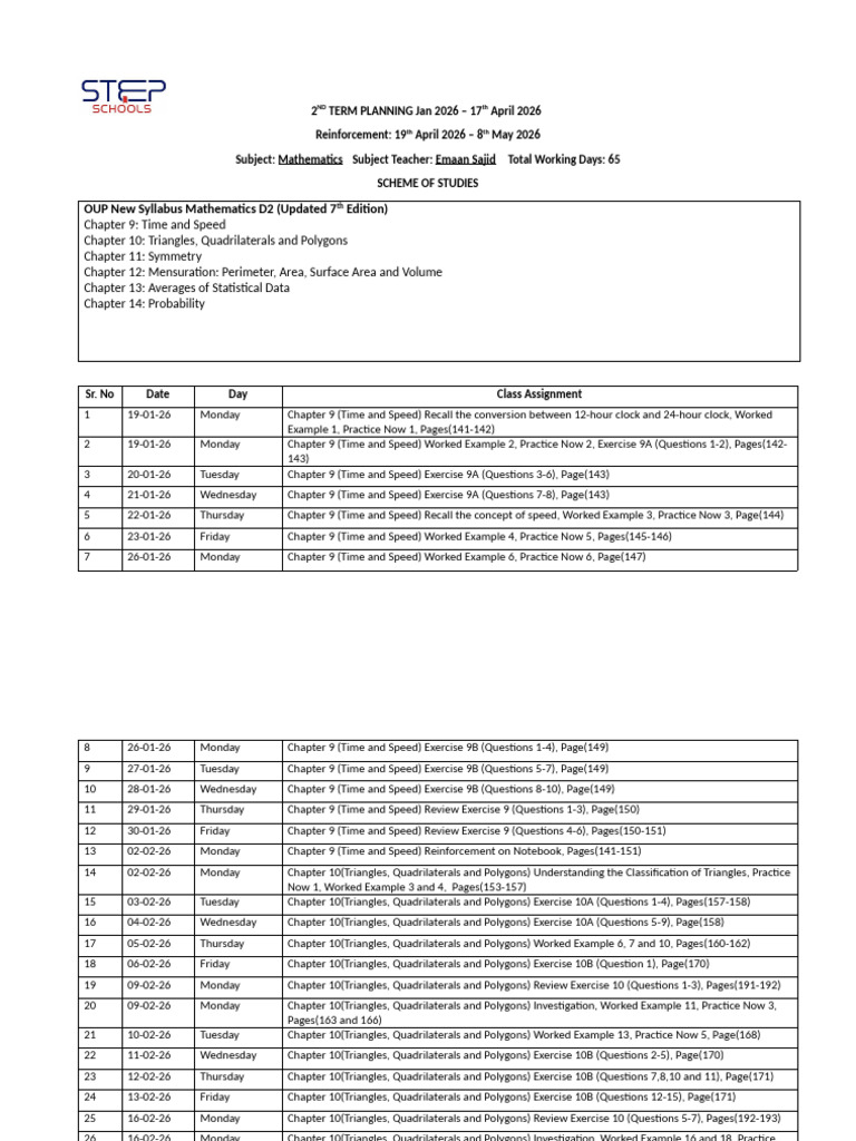 Mathematics 2nd Term Plan 2026 | PDF | Area | Geometric Shapes