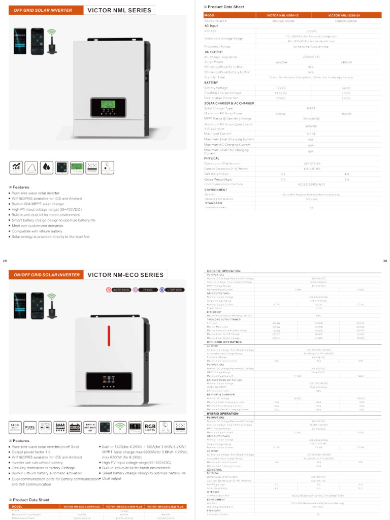 Inverter | PDF