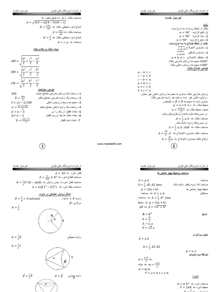 Maktab93.Com Geometry Formulas | PDF