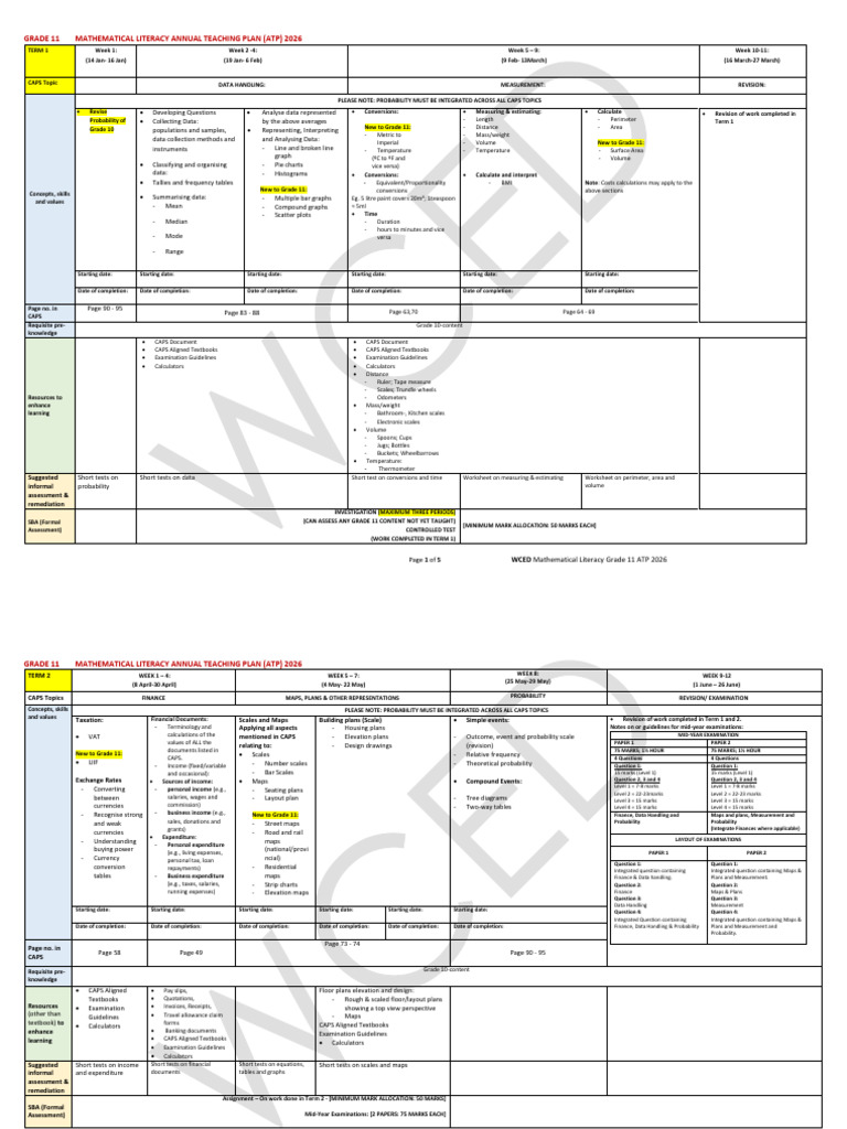 Grade 11 Mathematical Literacy ATP 2026 | PDF | Debits And Credits ...