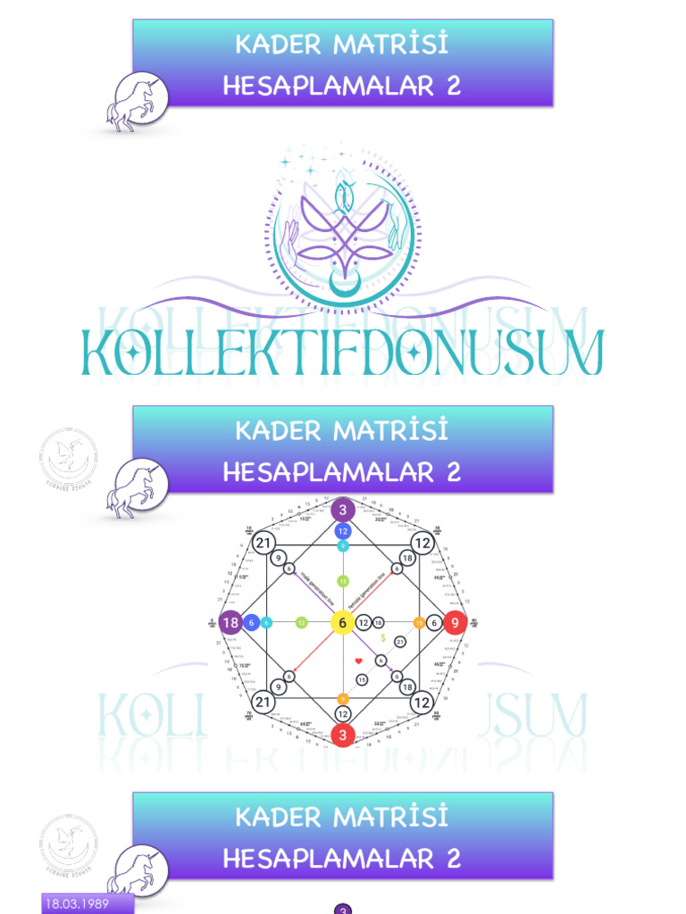 KADER MATRİSİ HESAPLAMALAR VE NOKTALARIN ANLAMLARI 2 3 | PDF