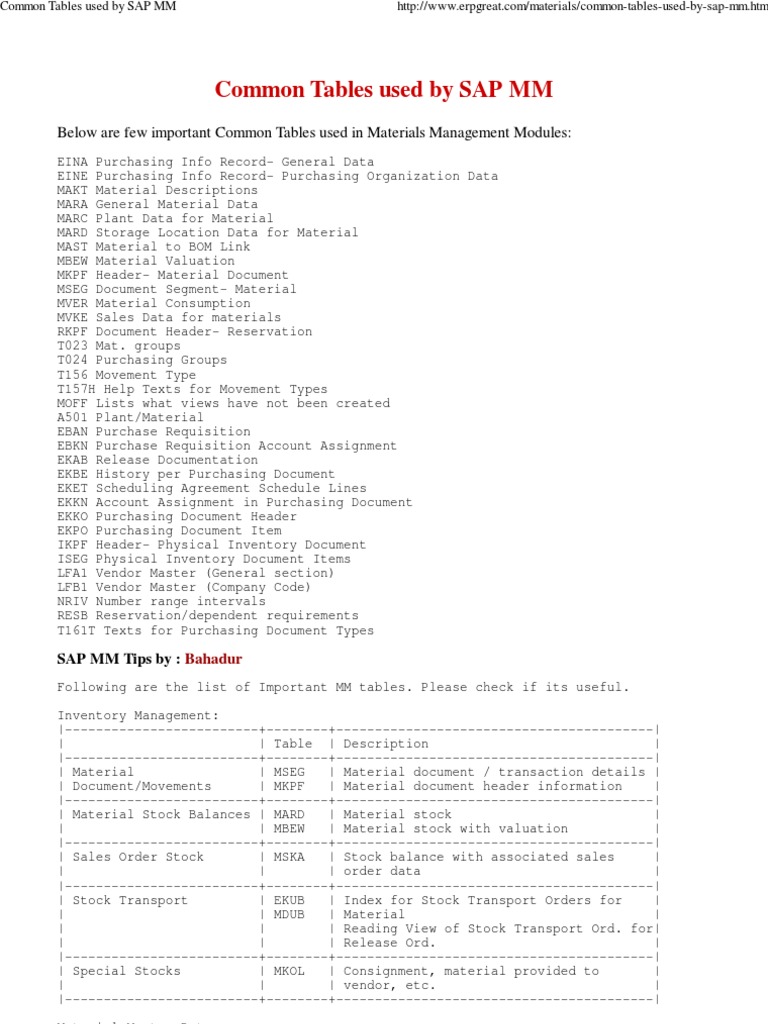 Common Tables Used by SAP MM | PDF | Computers