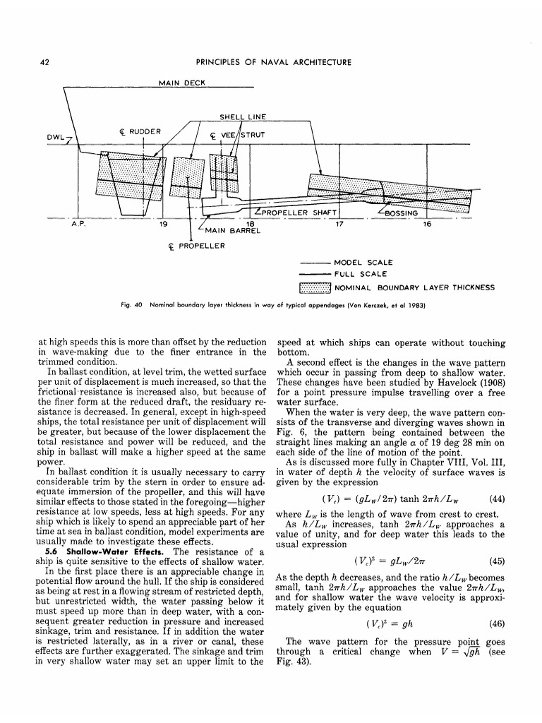 Naval Architecture: Ship Resistance Factors | PDF | Ships | Yacht
