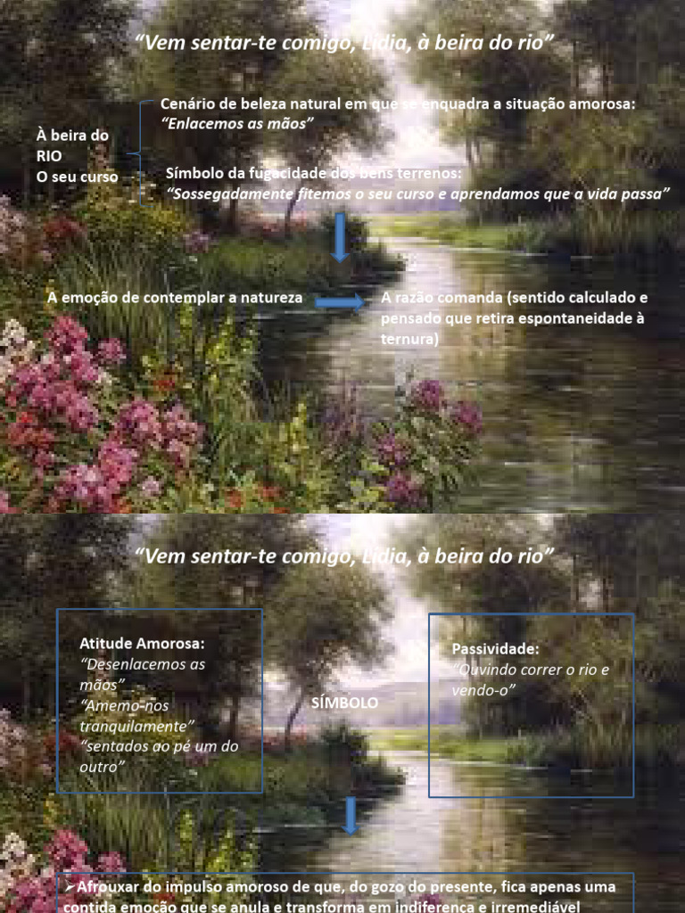 Vem sentar-te comigo, Lídia, à beira do rio | PDF | Amor