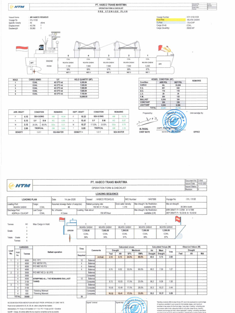 HPEG_ Pre Stowage Plan and Loading Sequence Voy 001B_0126 | PDF