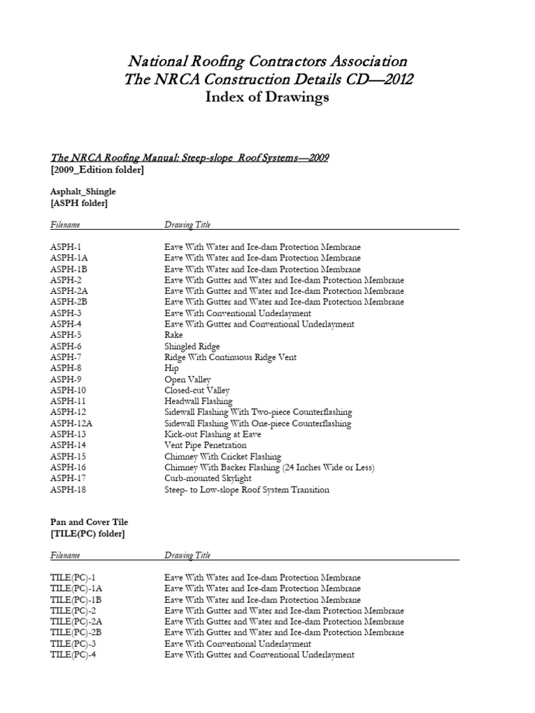 NRCA Roofing Manual Drawings Index | PDF | Roof | Building Engineering