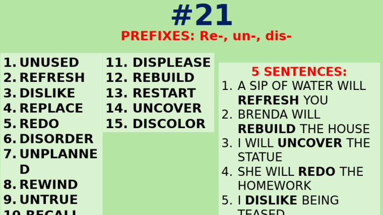 VOCABULARY UNIT #21 (Prefixes re- un- dis-) | PDF