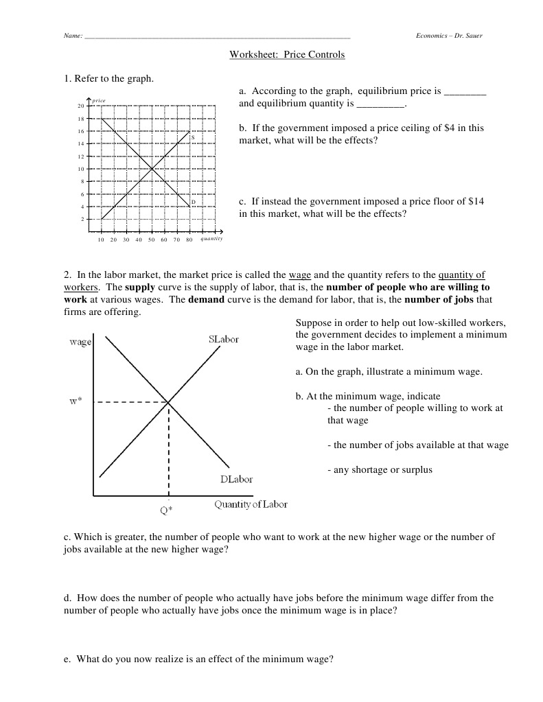 Worksheet Price Controls | PDF