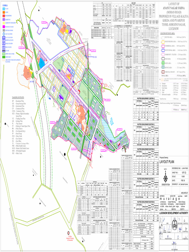 Anant Nagar Yojana Lucknow 9716443322 Anup Singh Khelal | PDF