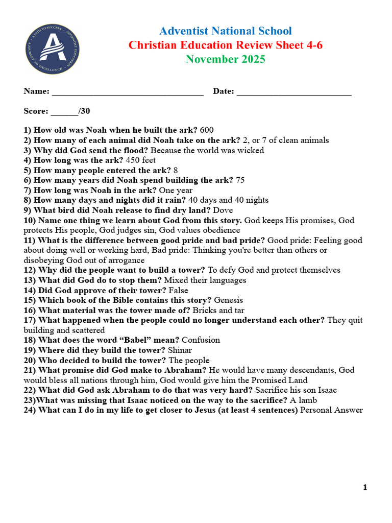 Review Sheet (4 to 6) - November 25.Docx | PDF