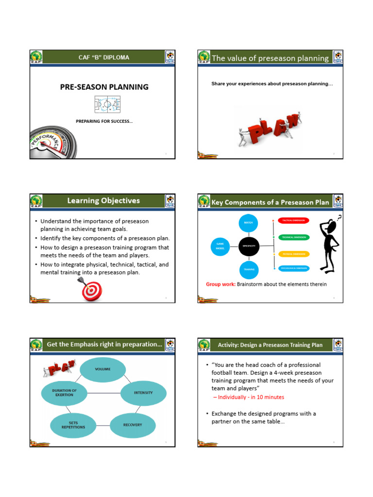 8 - Pre-Season Planning_051301 | PDF | Cognition | Behavior Modification