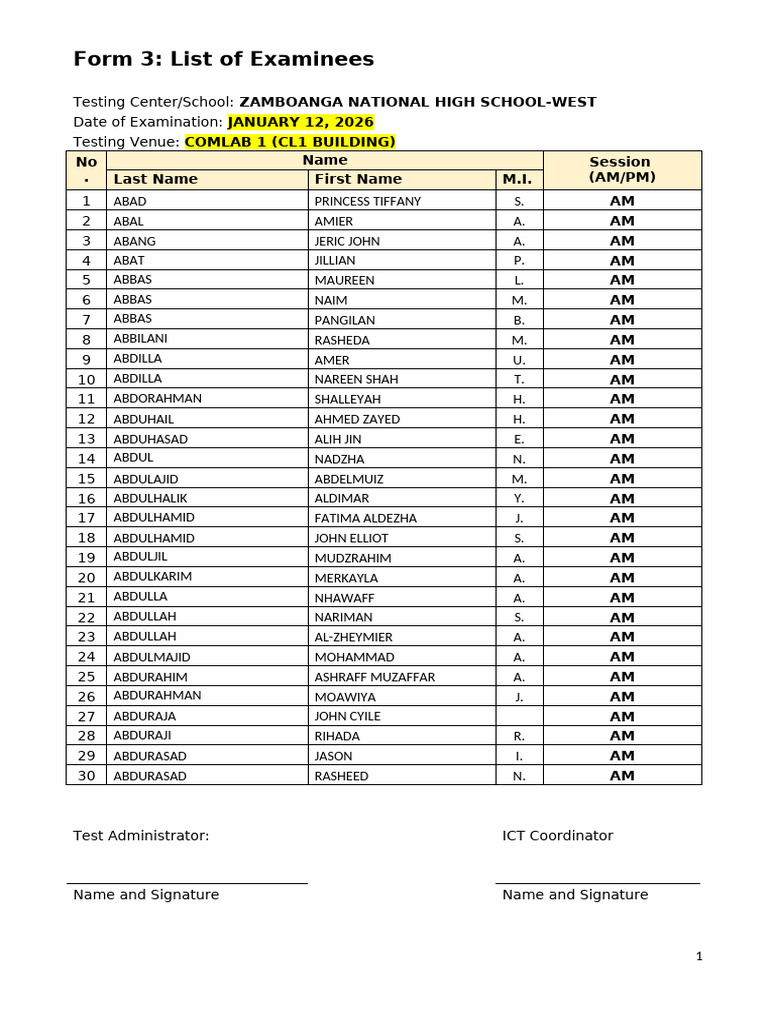 Updated Form 3 List of Examinees | PDF
