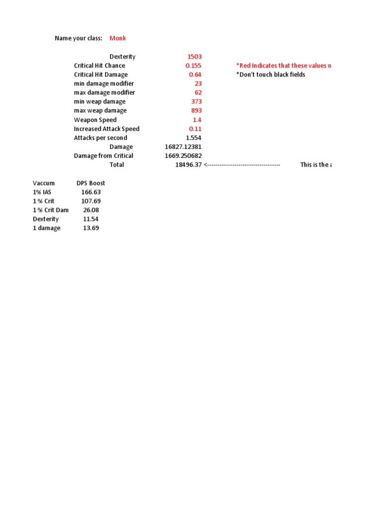 DPS Calculator | PDF
