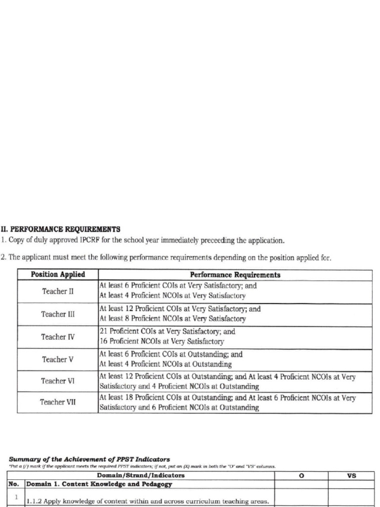 Proficient Teacher Performance Rubrics | PDF | Learning | Educational ...