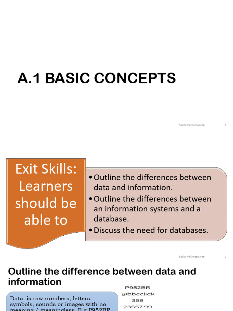 Updated Database - A.1 Basic Concepts | PDF | Database Transaction ...