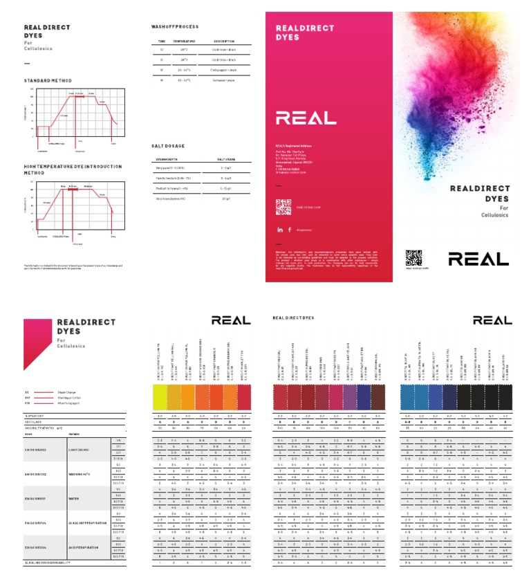 Direct Dyes Textile Dyeing Real Colour | PDF
