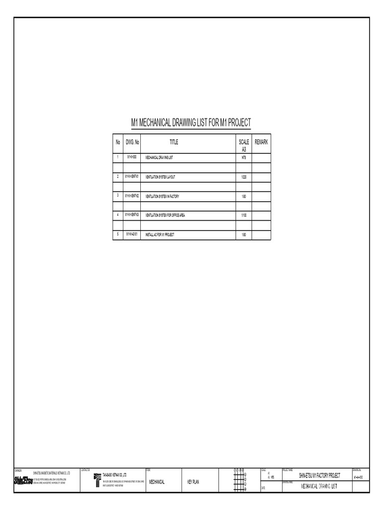 m1 Factory Repair Work | PDF | Vietnam