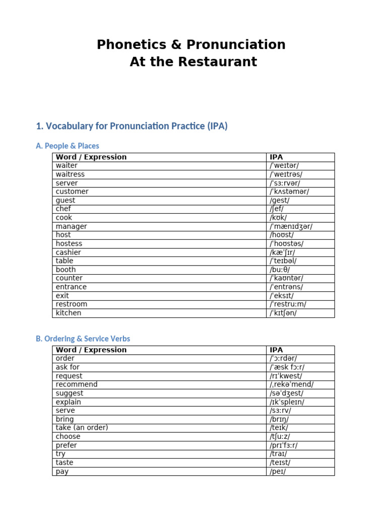 Restaurant Phonetics & Pronunciation Guide | PDF | Waiting Staff ...