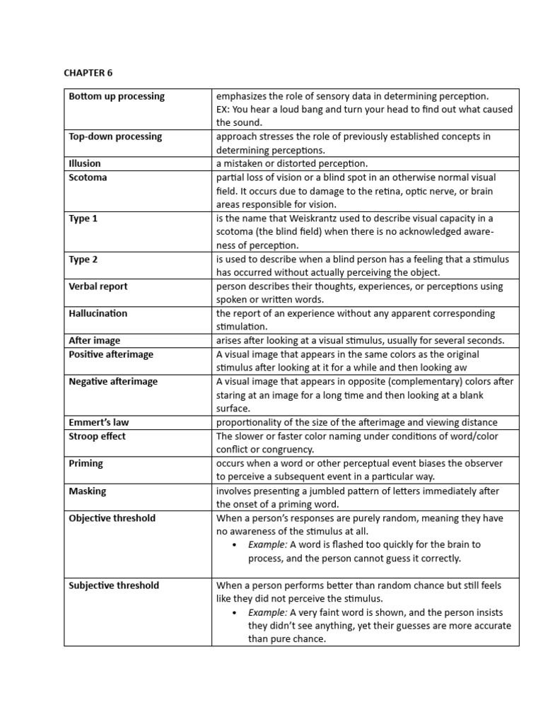Chapter 6 Expi | PDF | Perception | Cognitive Science