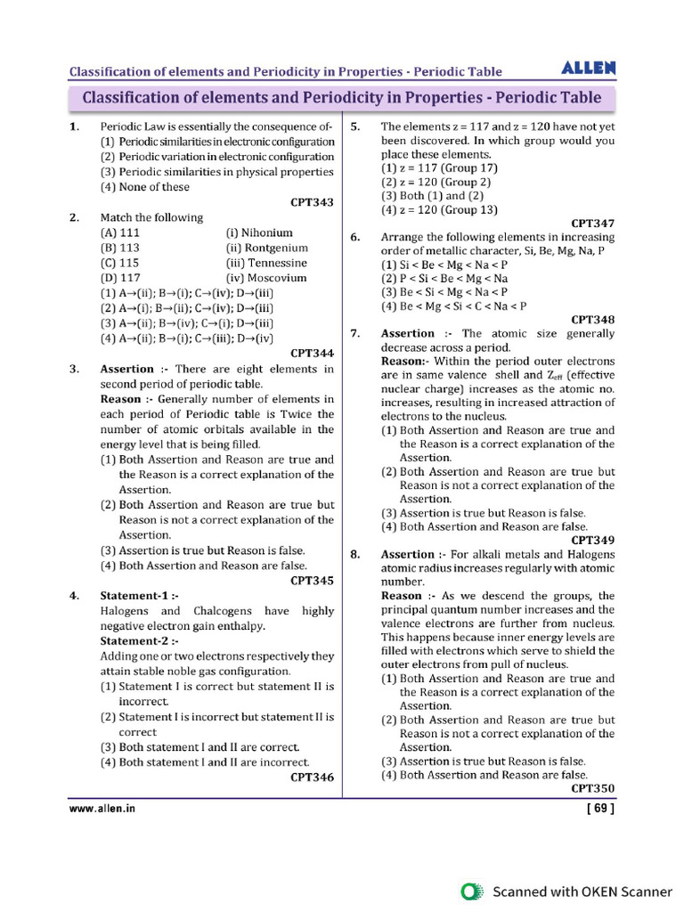 Allen NCR Chemistry Modules 2026 | PDF