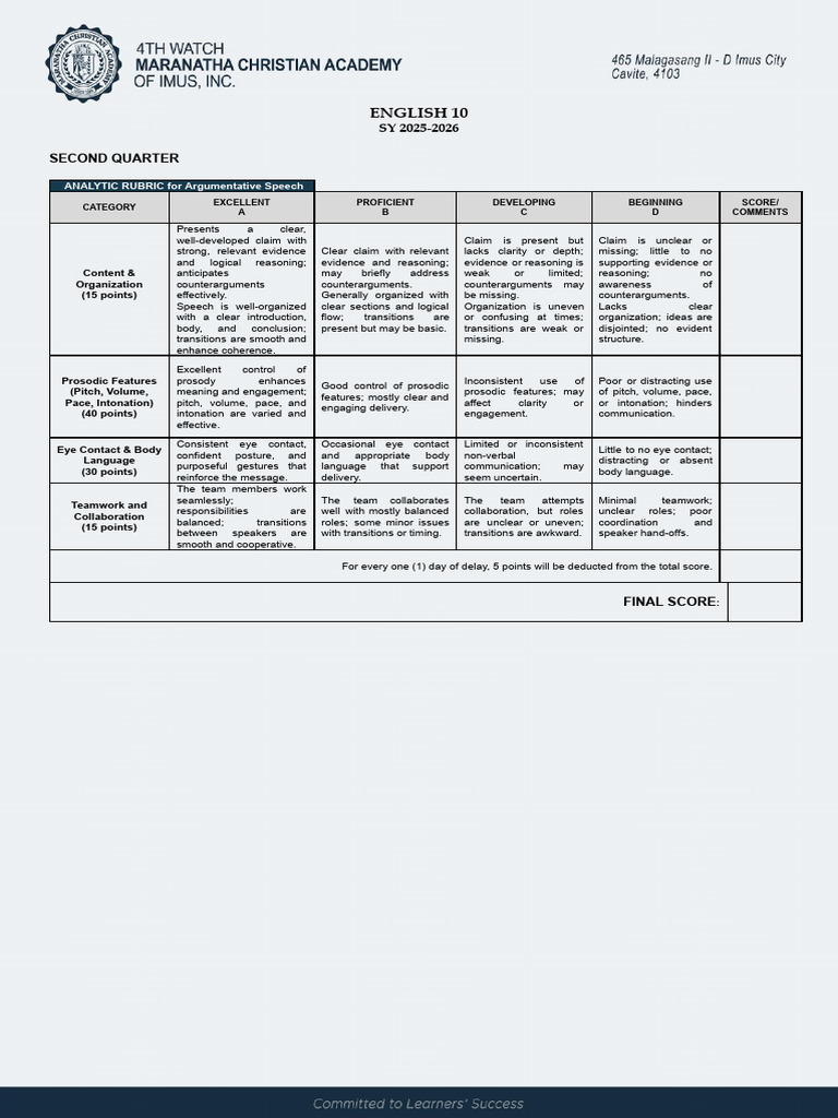 Q2 PT Rubric.docx | PDF | Nonverbal Communication | Cognitive Science