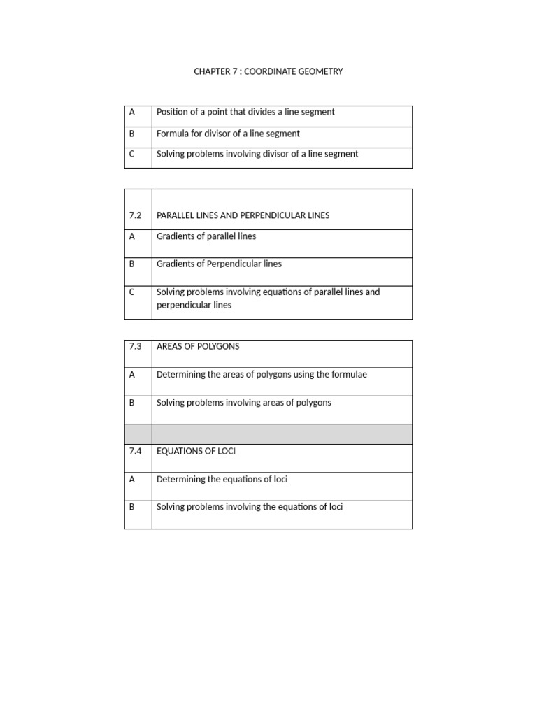 Chapter 7 Skills | PDF