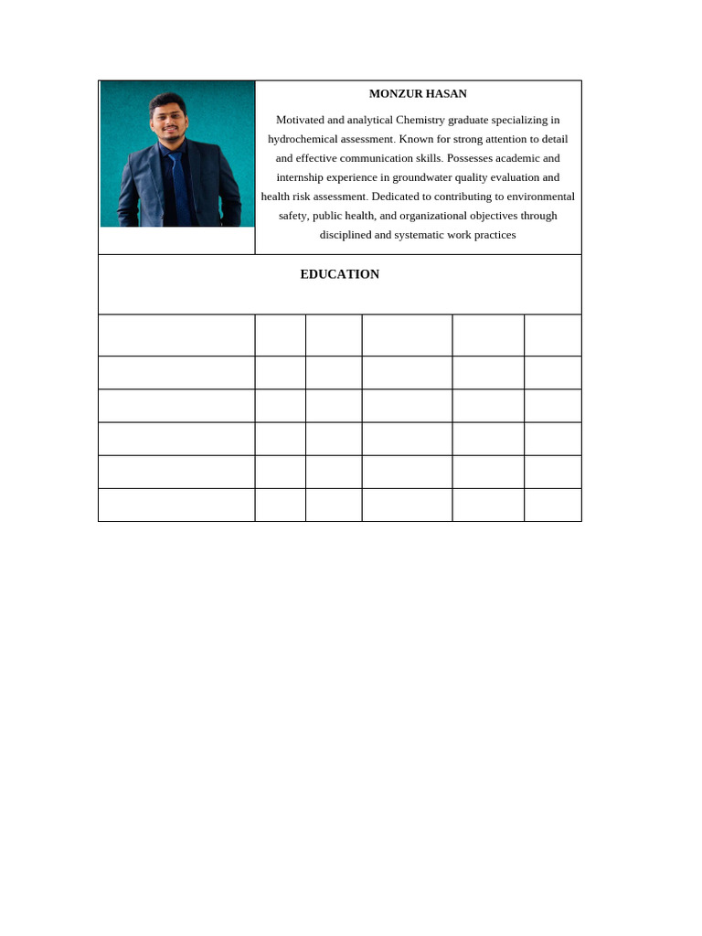 Monzur Hasan CV | PDF