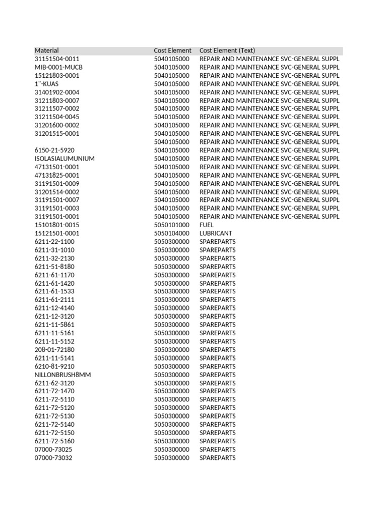 EXPORT_20260114_080838 | PDF | Fuel Injection | Screw