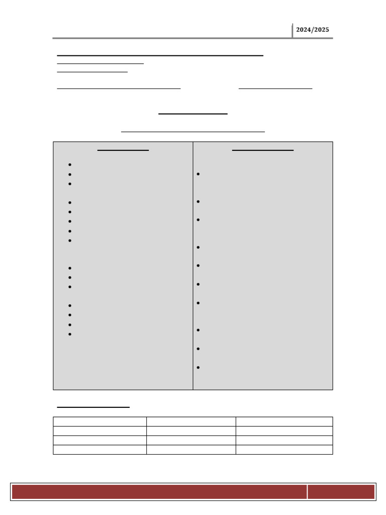 3 Student Notes 3 - Making Effective Presentations ...