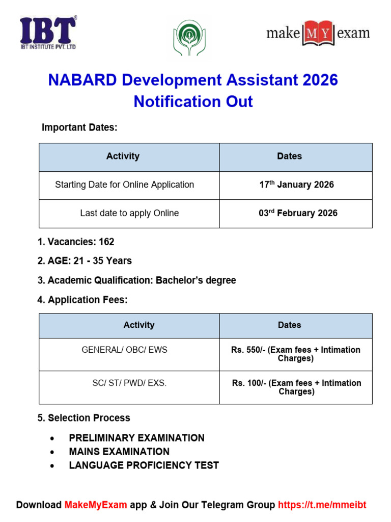 NABARD Development Assistant 2026 Details | PDF
